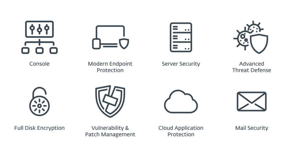 ESET Protect Complete - Risc IT Solutions Ltd